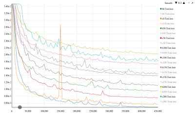 GitHub - ayanc/ntviz: Javascript-based interactive time-series plot ...
